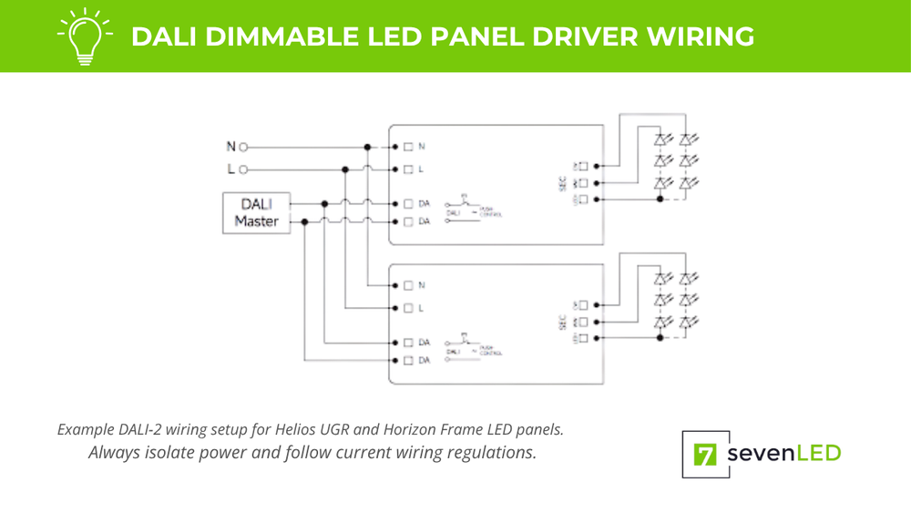 How to Install a DALI Dimmable LED Panel Driver – Helios UGR